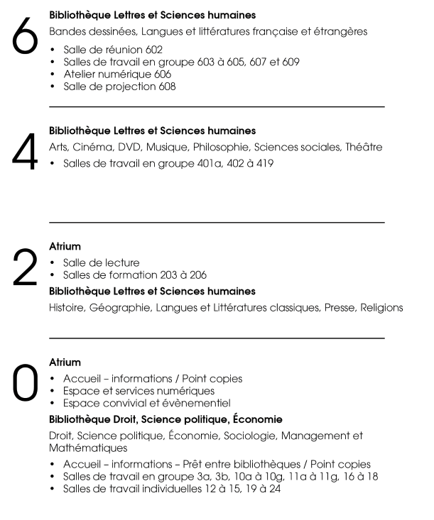 Atrium de la BU Droit-Lettres - Université Bordeaux Montaigne